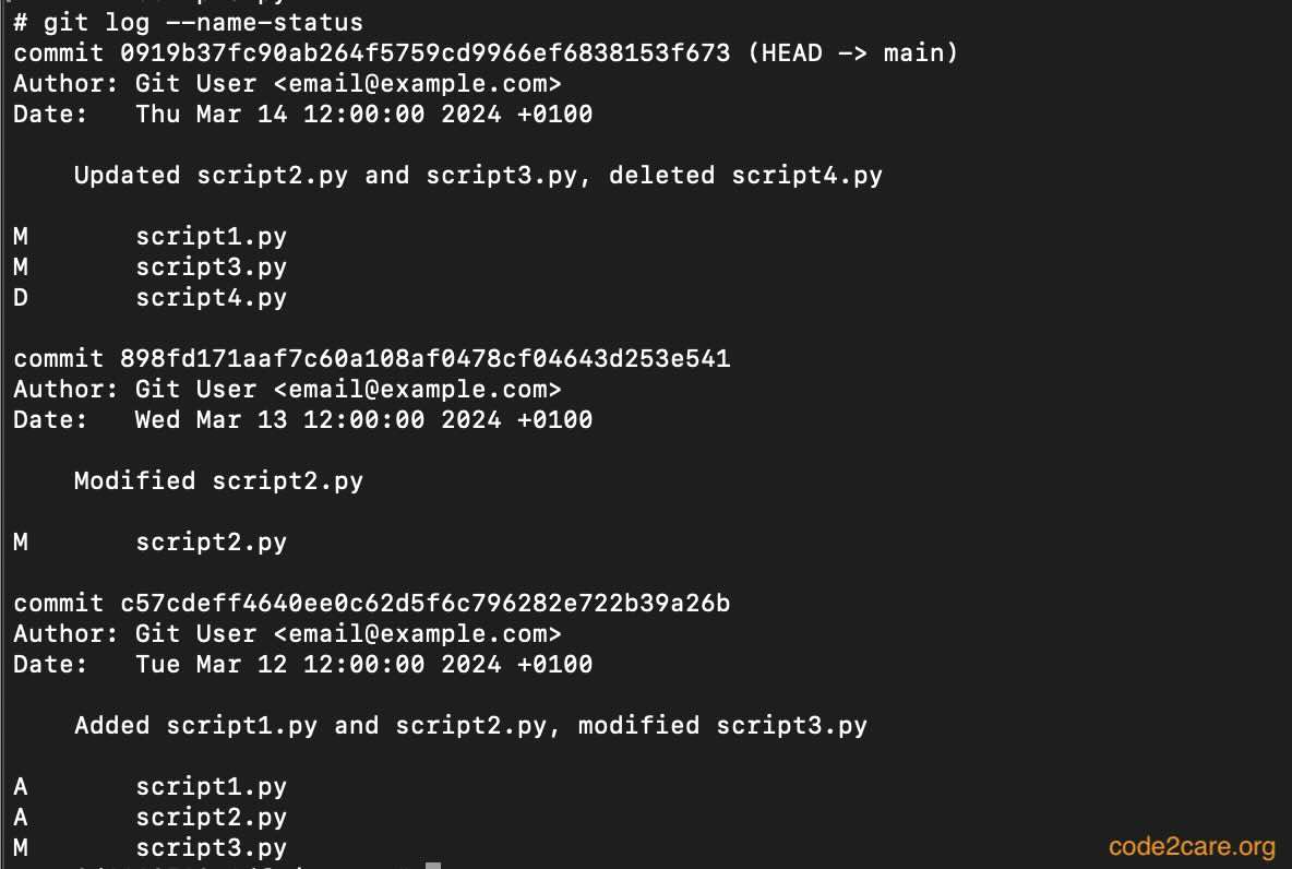 Track file Changes per Commit using Git Command | Code2care