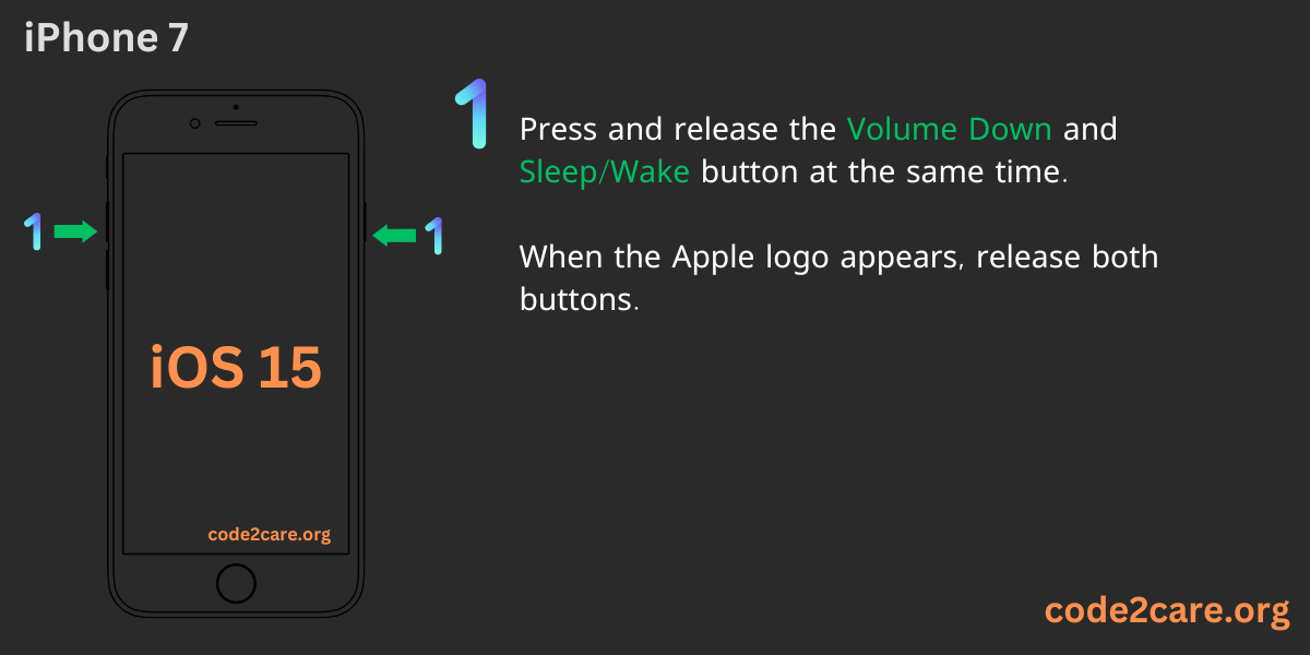 Quick Fix: How to Force Restart Your iPhone | Code2care
