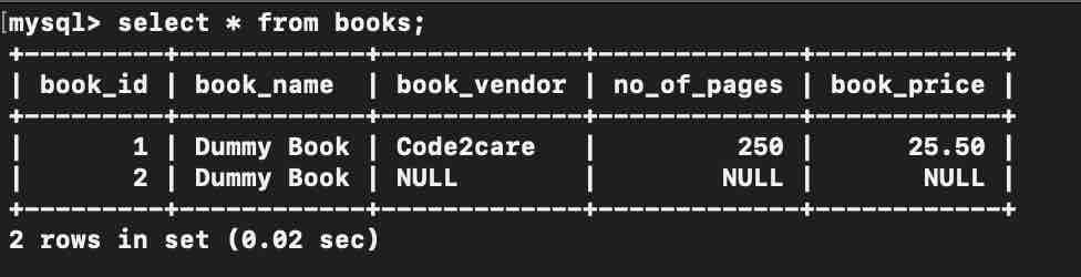 Java JDBC Get Id of the Inserted Record with AutoIncrement | Code2care