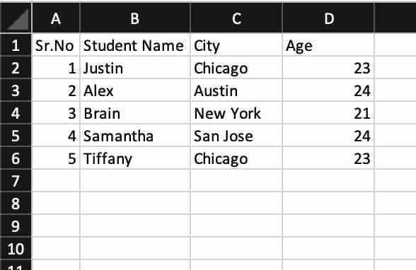 Reading .xls and .xlsx Excel file using Apache POI Java Library | Code2care