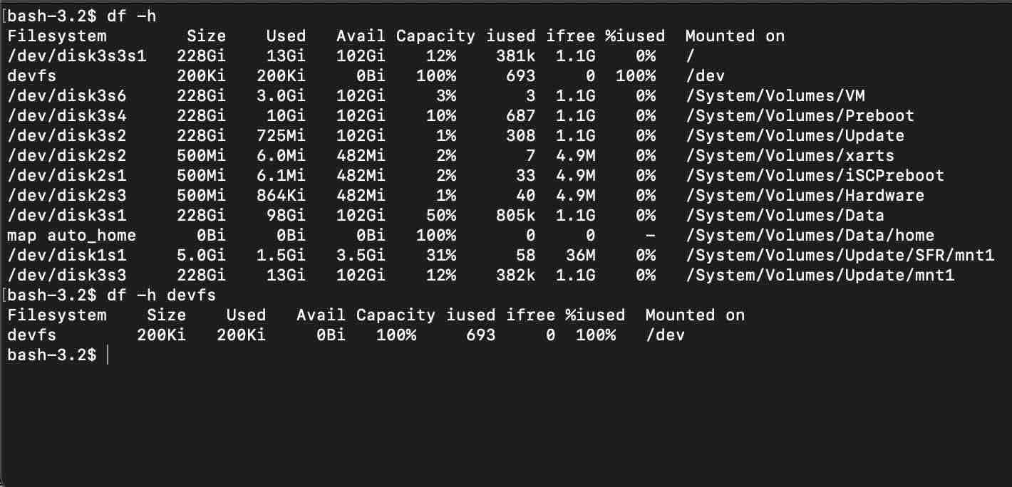 Bash Command to Check Disk Space | Code2care