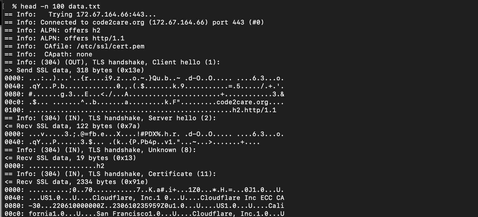 Trace using cURL Command Example | Code2care