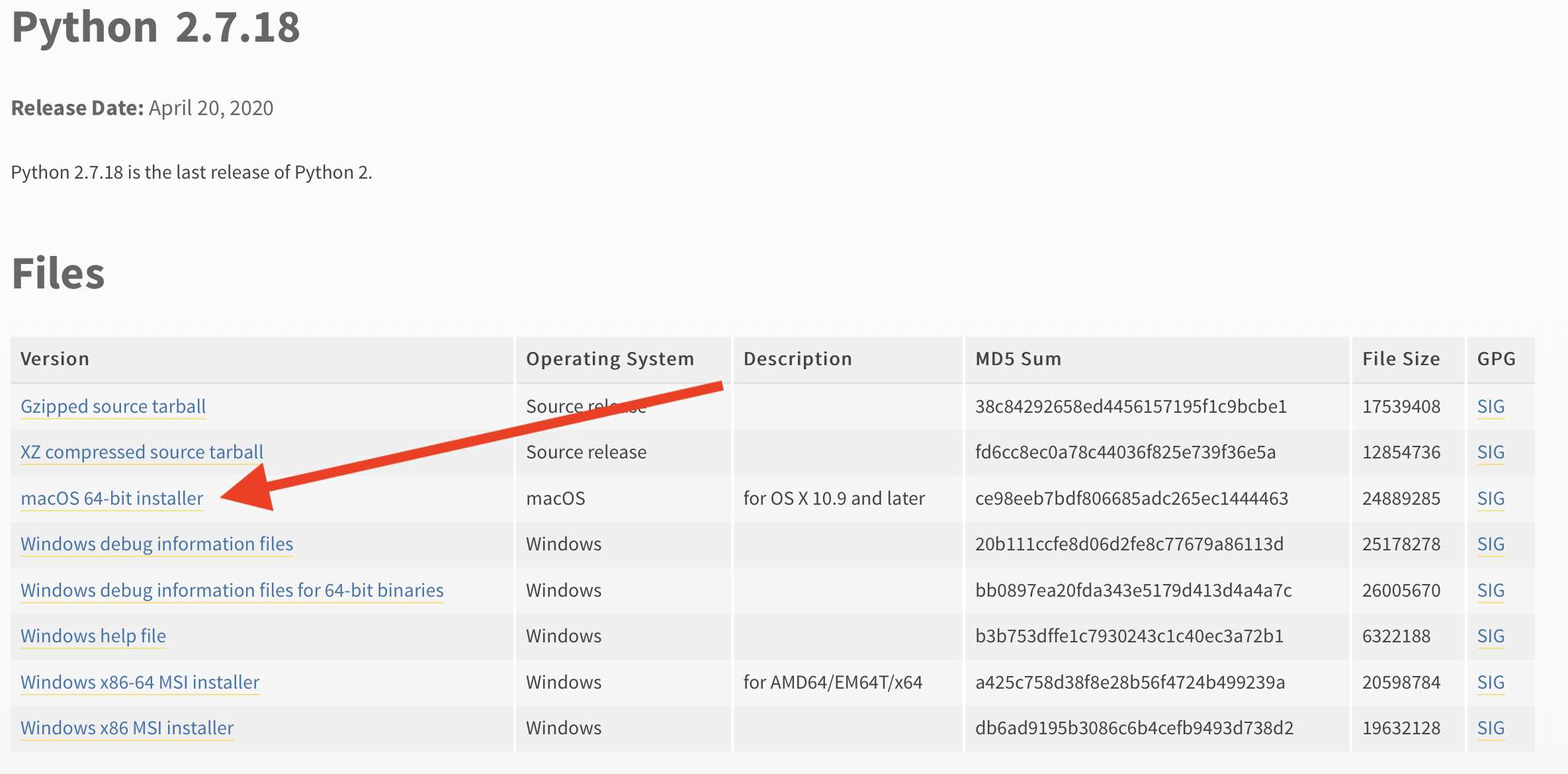 How to install Python 2.7.xx on macOS 12.3 Monterey or higher | Code2care